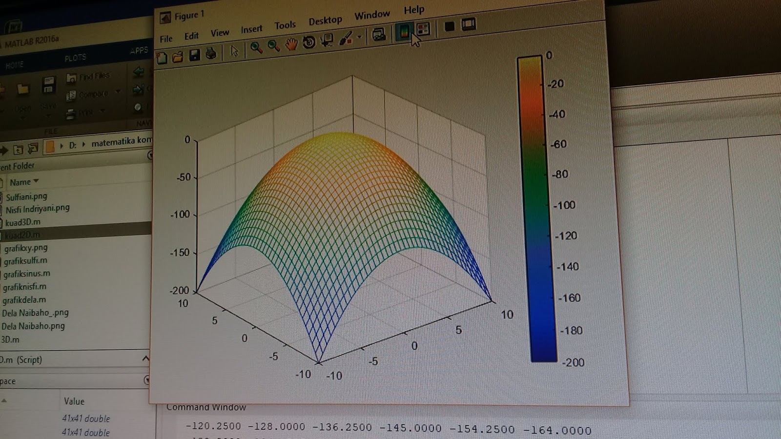 Cara Membuat Grafik 3D Menggunakan Matlab