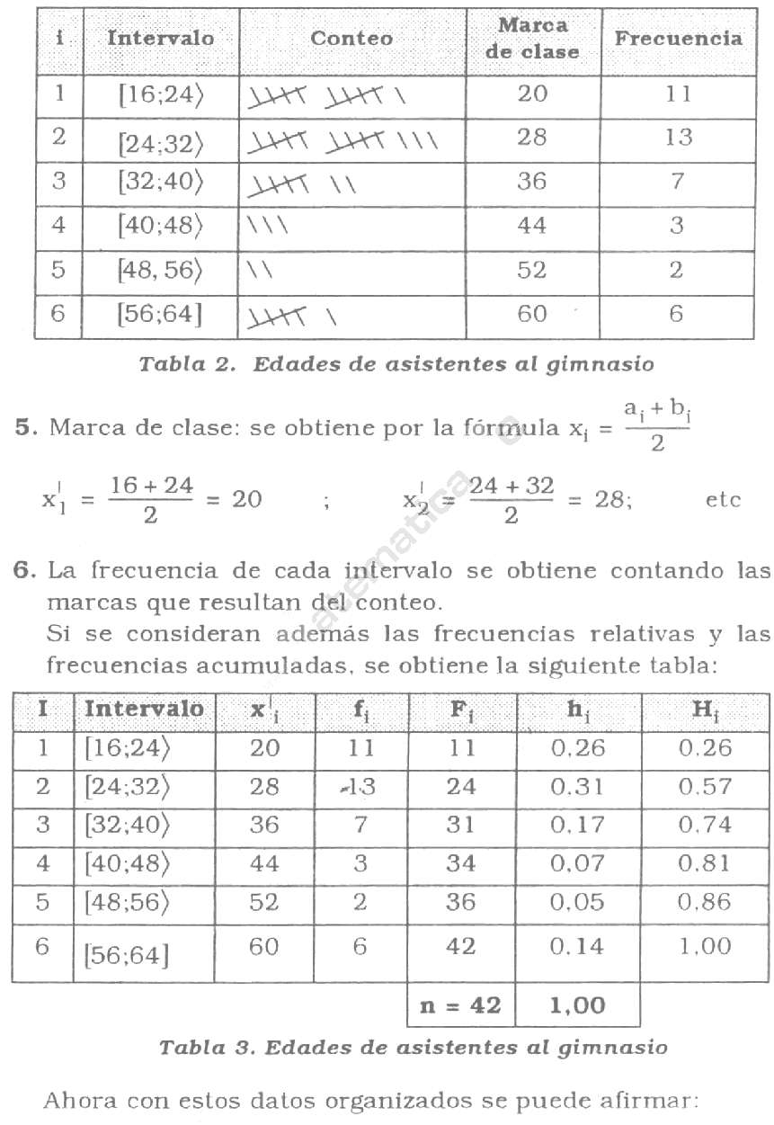 ESTADÍSTICA EJEMPLOS Y EJERCICIOS RESUELTOS DE SECUNDARIA O MEDIA PDF