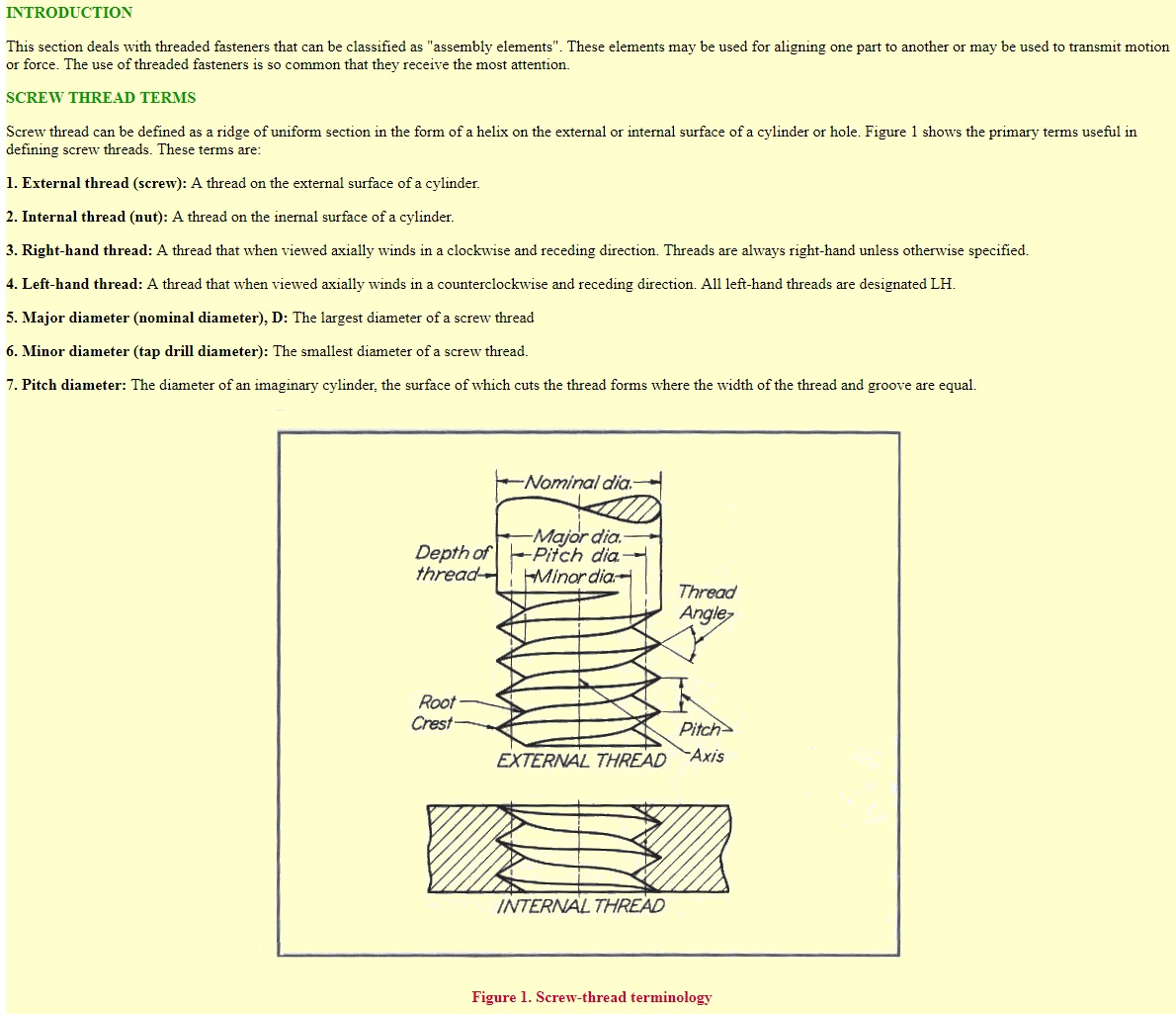 Product Design Engineering: Threaded Fasteners - Screw Threads - Bolts ...
