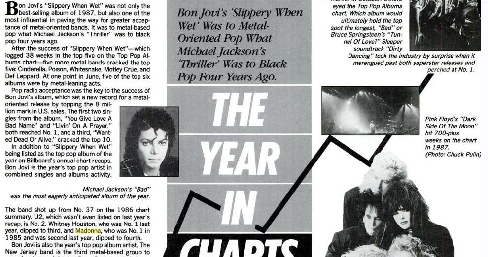 The Madonna Billboard Archives: Flashback: The Year In Music 1987 ...