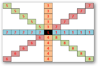 TrackMaze HG: Resolver una sopa de letras con python [algoritmo]