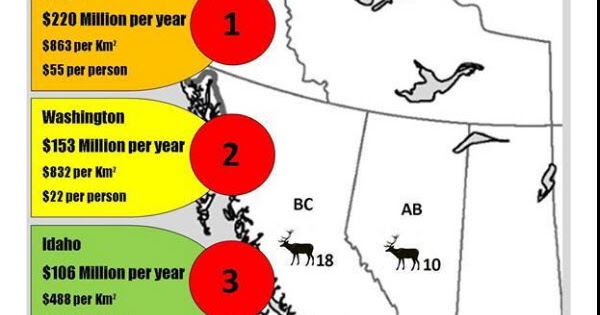 Vancouver Hunter: Form Letter For Advocacy