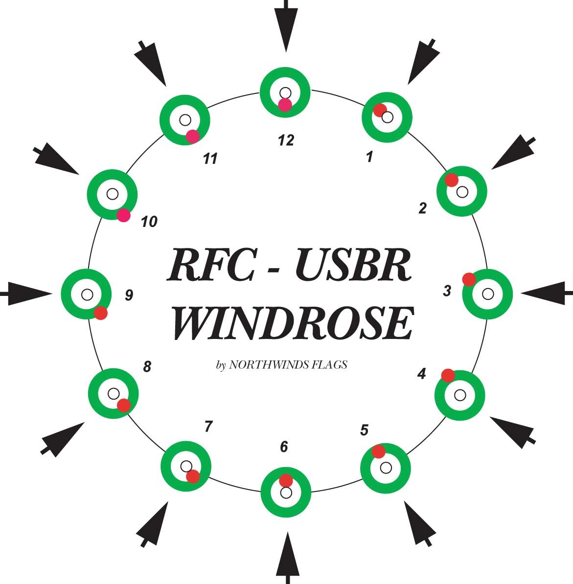 WINDROSE USBR BY NORTHWIND FLAGS – KilerMT