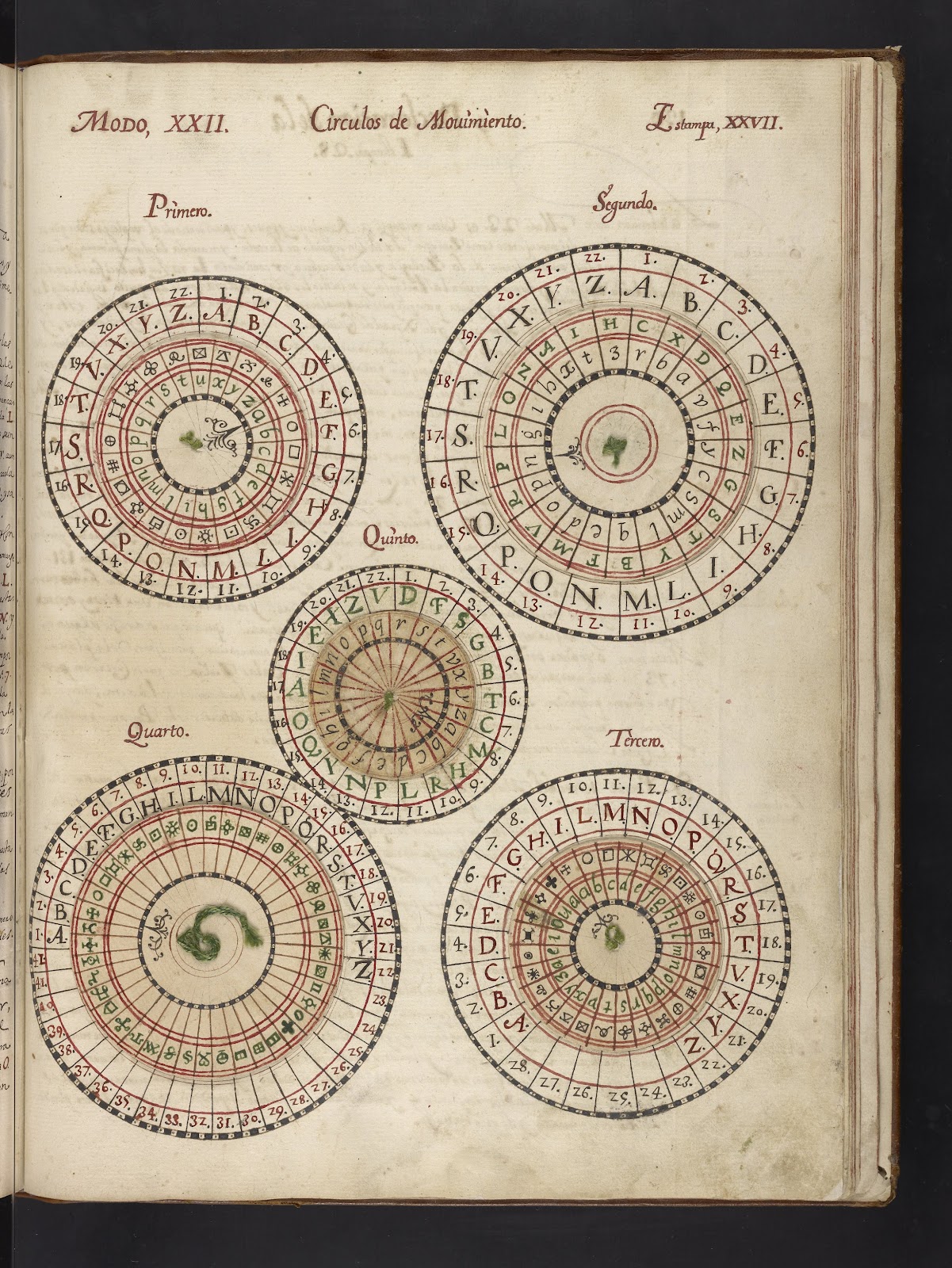 facsimilium: Spanish cryptography, 16th Century