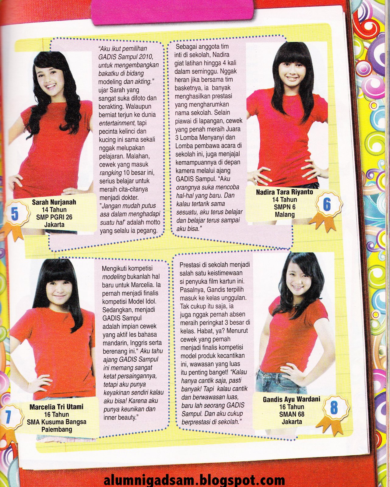 Alumni Gadis Sampul: Finalis Gadis Sampul 2000