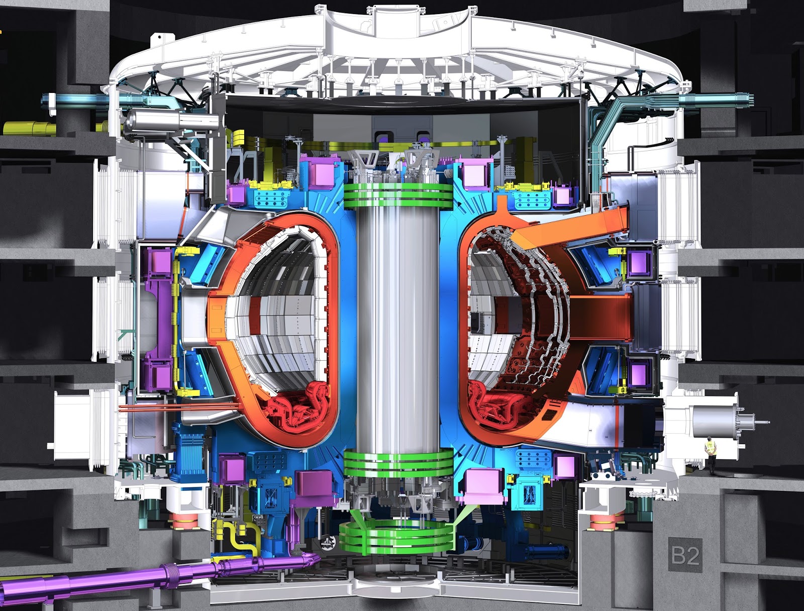 angel falqués: El tokamak ITER
