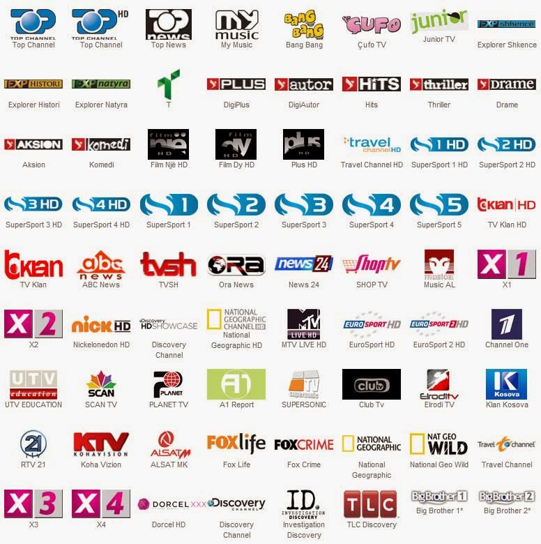 TV Shqip Live - Shiko TV Shqiptare: Kanalet