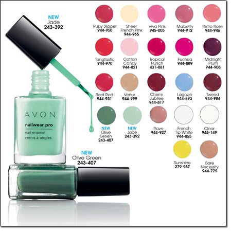 Avon Products - Your Avon Lady (Dawn): Avon Nailwear Pro Nail Polish ...
