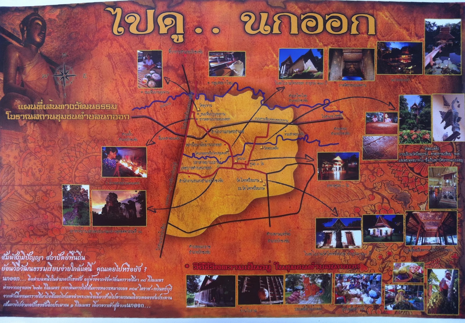 Out and About Thailand: Sunday Drive - Nok Ok