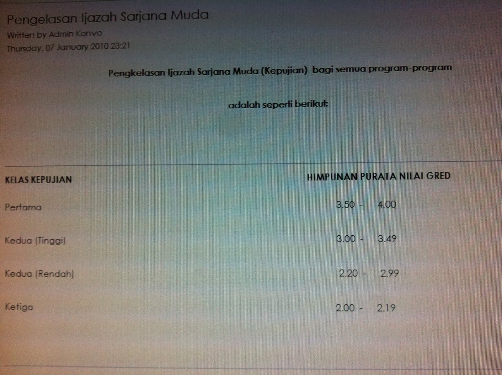 Populer 39+ UiTM Grade