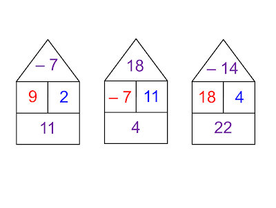 MEDIAN Don Steward mathematics teaching: number shacks