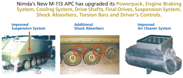 Military and Commercial Technology: Israeli firm Nimda proposes Thai ...