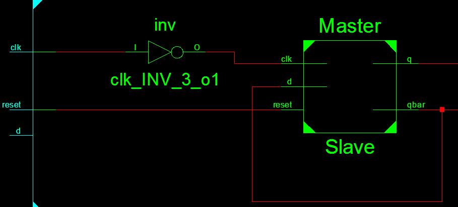 Hello Codings: Frequency Divider D Flip Flop Verilog Code