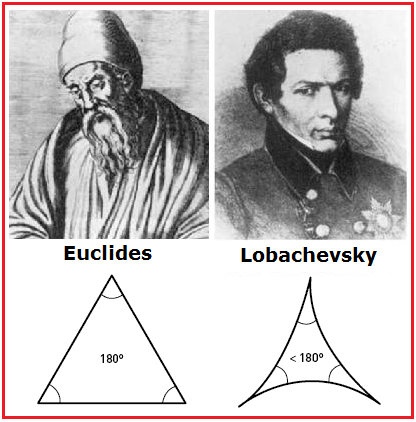 Lobachevsky e as Geometrias Não-Euclidianas ~ O Baricentro da Mente