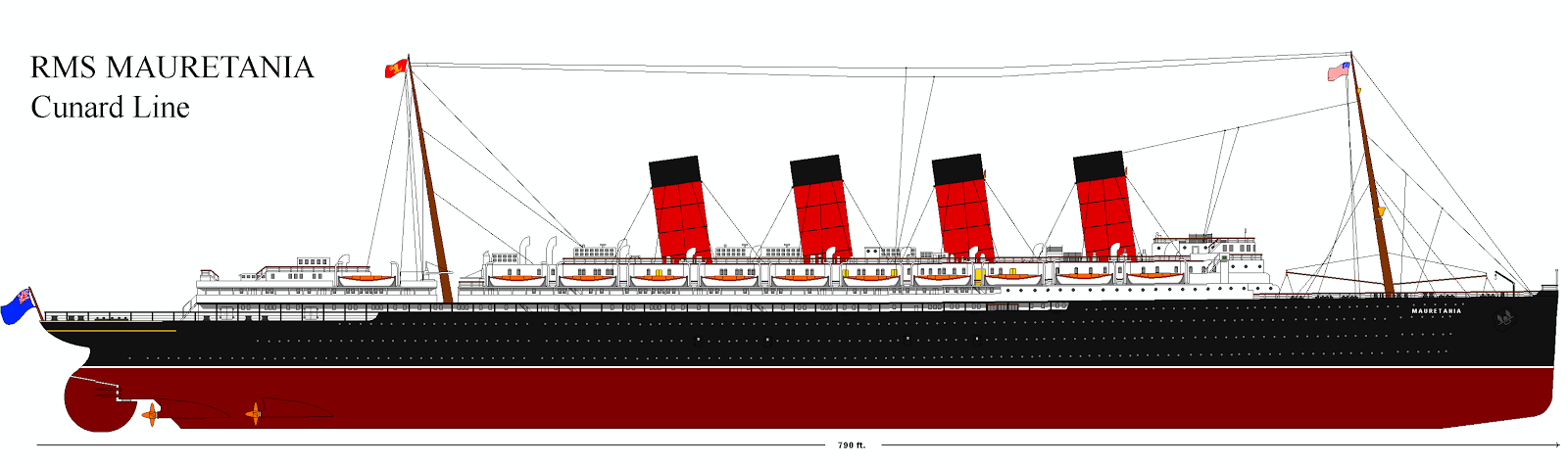 Transatlantic Era: R.M.S. Mauretania...