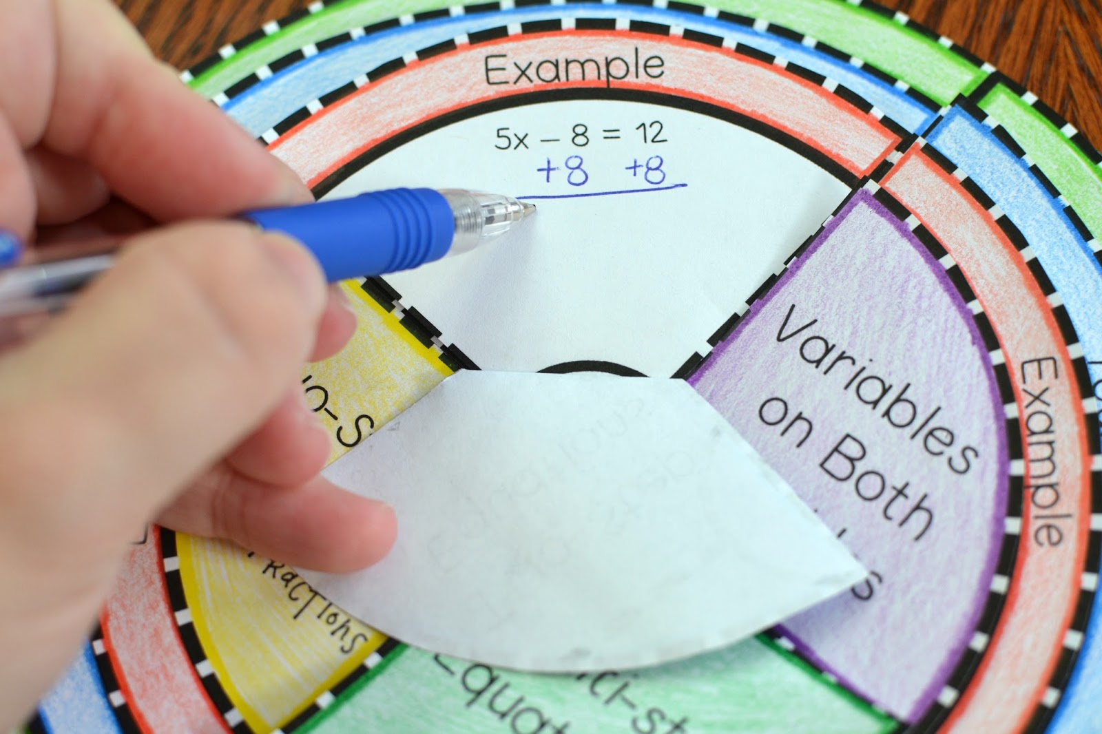 Math in Demand: Two Step Equations Foldable