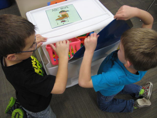 Ms. Woods' Kindergarten Class: Literacy Workstations: What do they look ...