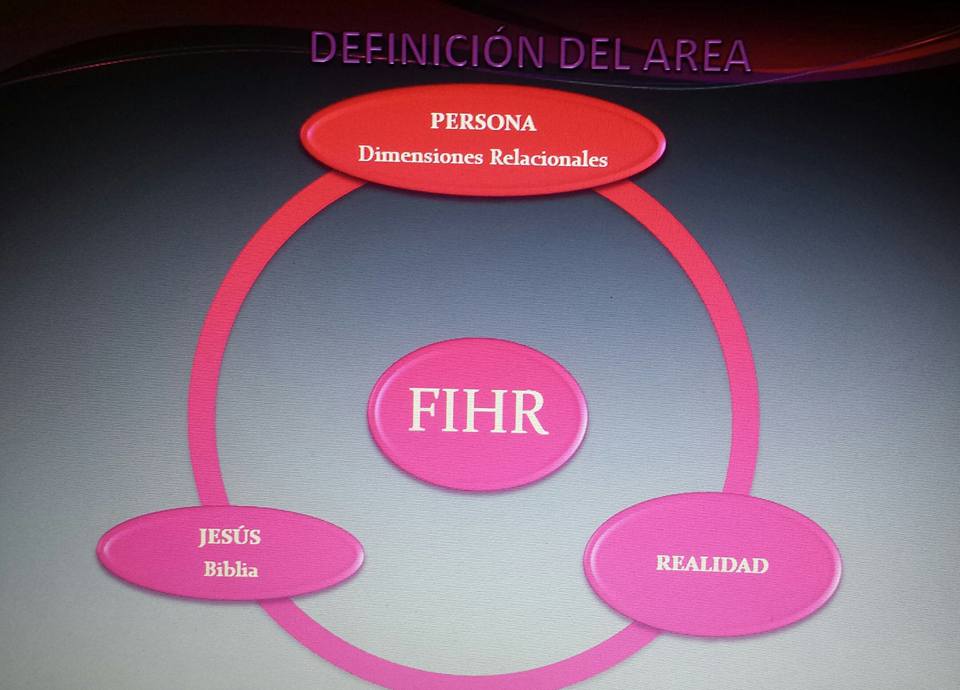 Taller con Docentes de Formación Integral Humana y Religiosa ~ Distrito ...