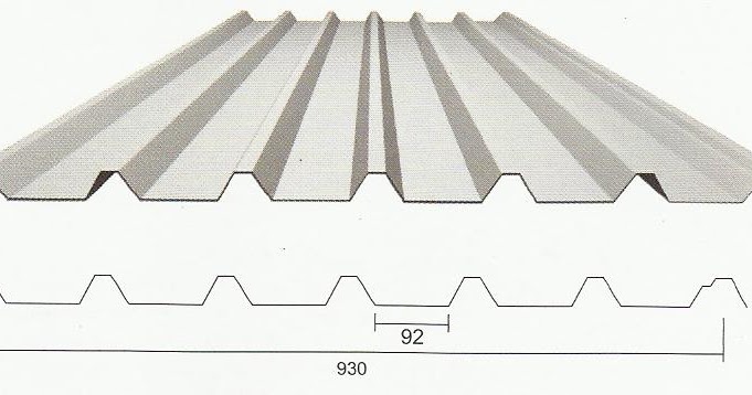 Penting NOK Atap Zincalume, Kanopi Spandek