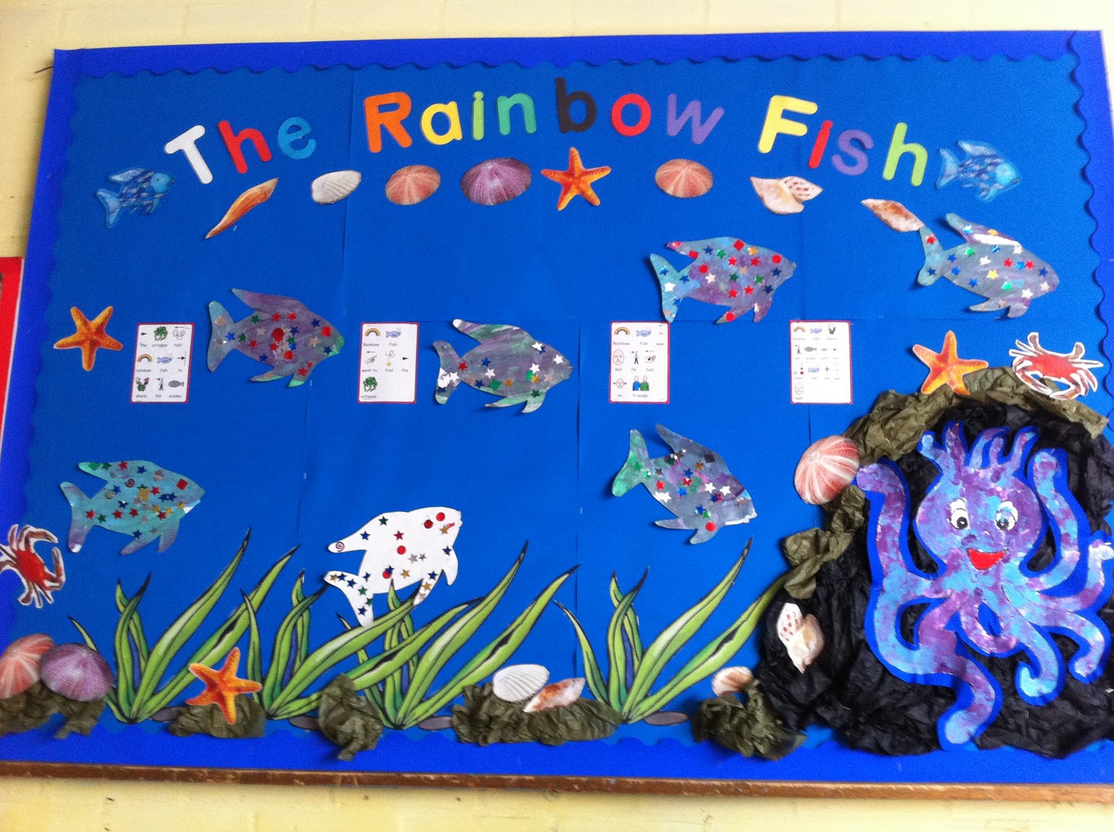 Rainbow Fish Story Map