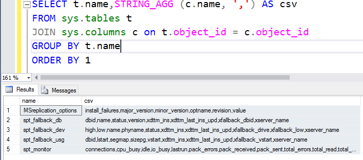 SQL Server Code,Tips and Tricks, Performance Tuning: Playing around ...