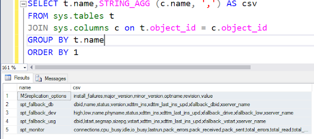 SQL Server Code,Tips and Tricks, Performance Tuning: Playing around ...