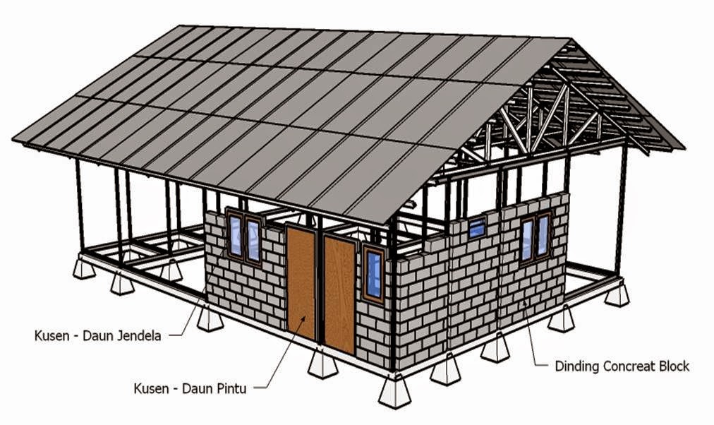 jual h beam telp.08567081281, 02195253760,081288711562: APLIKASI H BEAM
