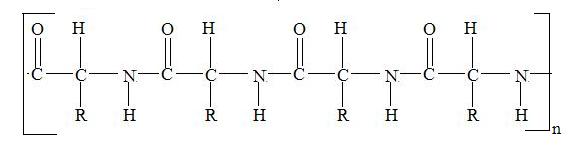 Polymer system of wool ~ Yarn Manufacturing