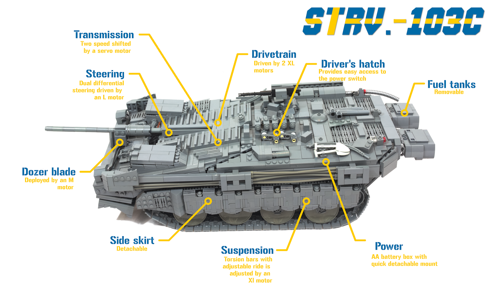 Tommy Styrvoky's MOCs: STRV.-103C