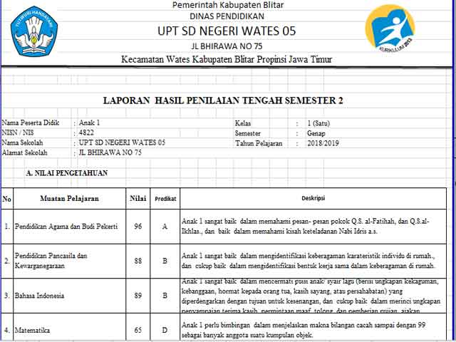 Download Aplikasi Rapor Semester 2 Kurikulum 2013 Rev 2018 Jenjang SD ...