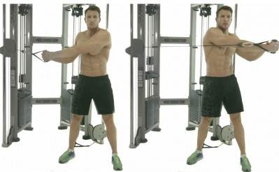 16 Best Exercises for Six Pack Abs | Bodybuilding and Fitness Zone