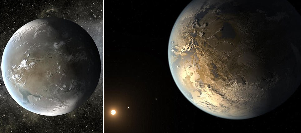 Buscandolado La Verdad-MaEl: VIDA EN KEPLER-186F? LOS CIENTIFICOS ...