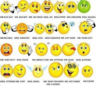 Custom Emoticons for Facebook Chat / Messages .:: My Blogger Trick