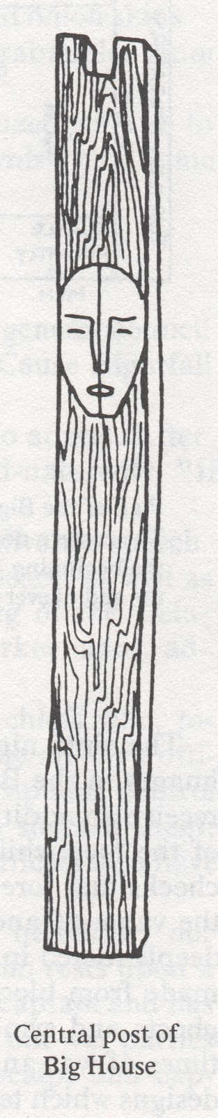 Heroes, Heroines, and History: The Delaware's Annual Big House Ceremony