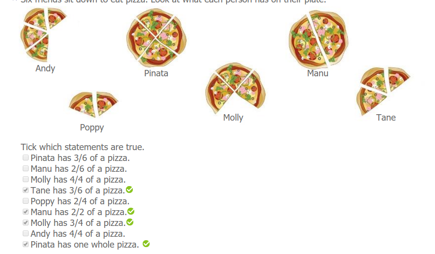 Latham : E-ako Maths.
