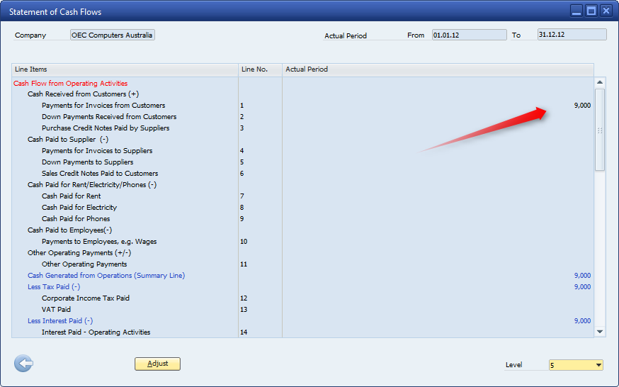 How to Use Flow Cash SAP Business One - SAP business one