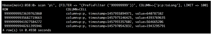 Calculating And Searching 500 Billion Digits Of Pi Googblogs calculating-and-searching-500-billion-digits-of-pi-googblogs
