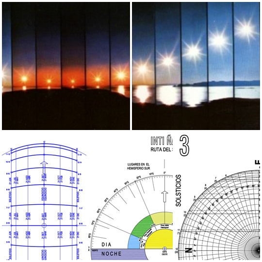 APUNTES - REVISTA DIGITAL DE ARQUITECTURA: Gráfico de las proyecciones ...