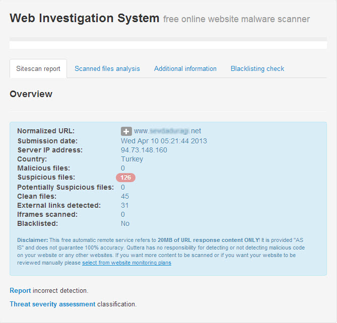 Quttera Web Security Blog Website Infected With Malicious Javascript