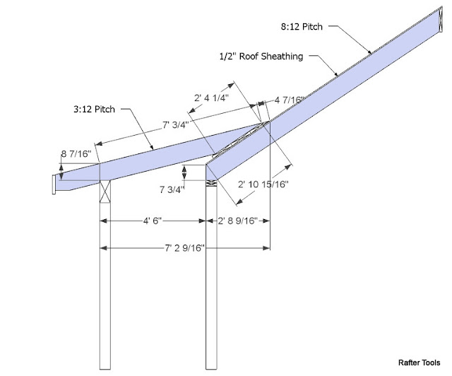 Shed roof rafter span calculator - guglrecipe