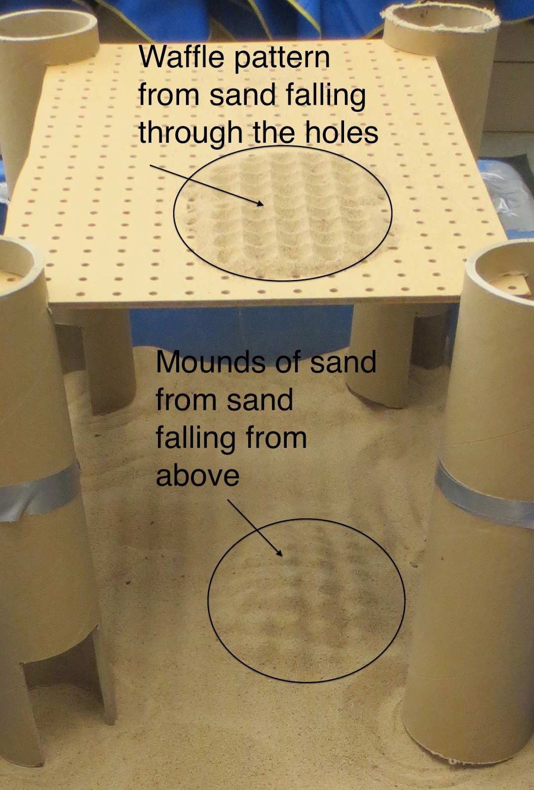 SAND AND WATER TABLES: PEGBOARD PLATFORM