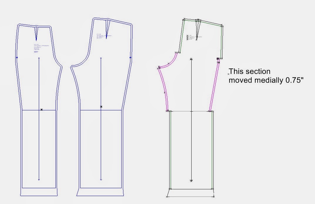 Sew What's Next: Pants these days