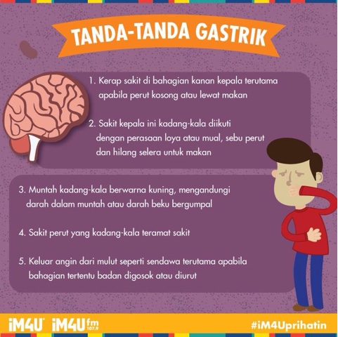 Badan Sihat Hati Ceria: Cara Atasi Gastrik Tanpa Bergantung Kepada Ubat