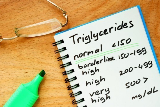 Medication For High Triglycerides And Cholesterol - On Health