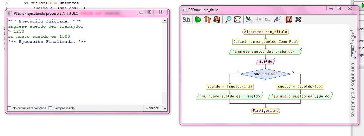 PROGRAMACION 1: PRACTICA 7
