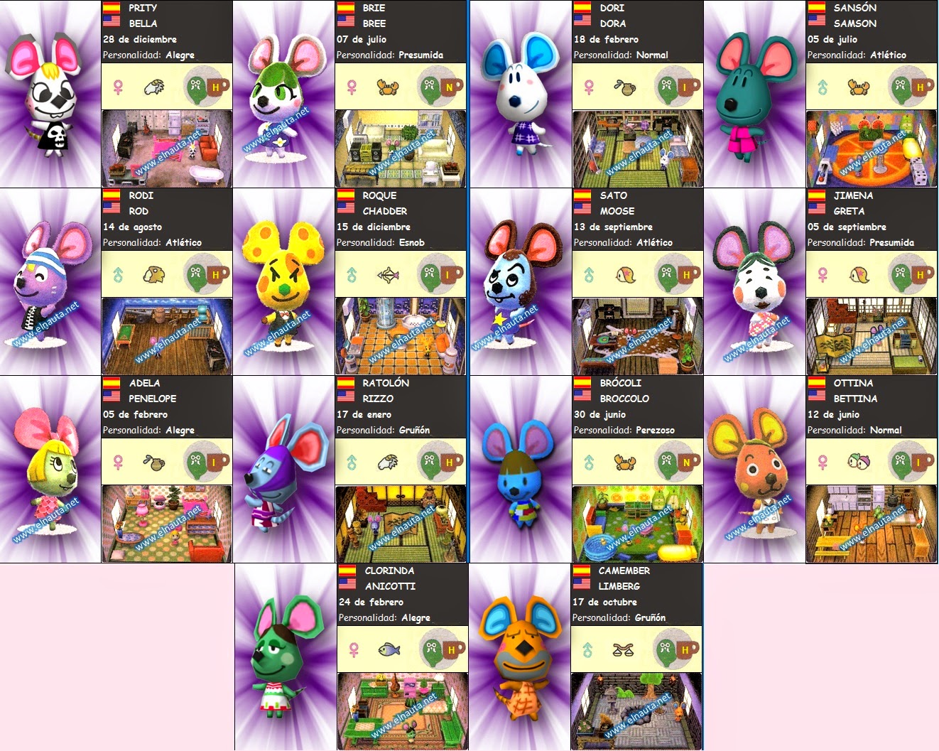 Mi mundo animal crossing: VECINOS RATONES