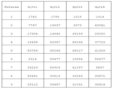 Algoritma Kriptografi: Metode Enkripsi DES, IDEA, AES ~ Cinta Informatika