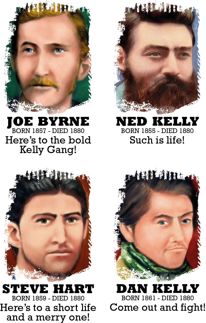 Ned Kelly and the Kelly Gang: Famous Australian Bushrangers