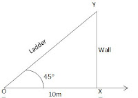 Notes of Ch 9 Some Applications of Trigonometry| Class 10th Math