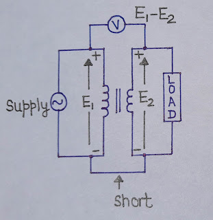 Polarity test of Transformer